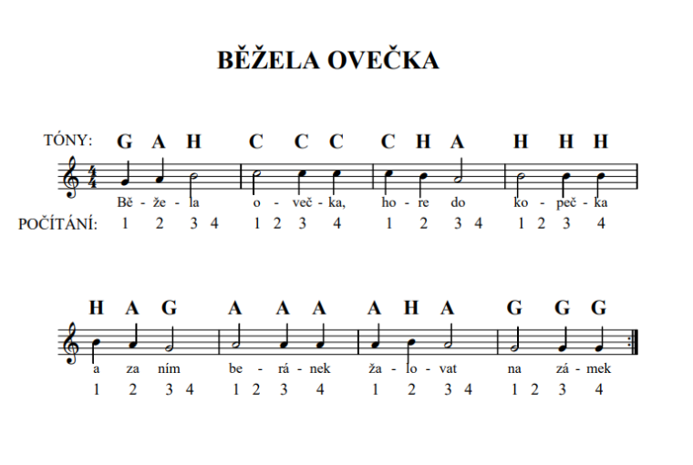 Noty na klavír k vytisknutí: České písničky pro děti i dospělé ...