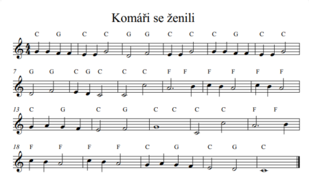 Noty na klavír k vytisknutí: České písničky pro děti i dospělé - ProDětiCokoliv.cz