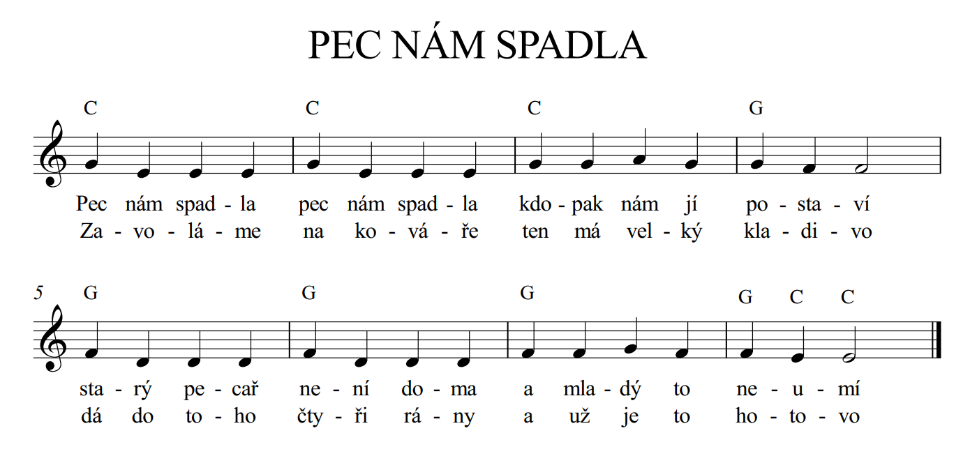 PEC NÁM SPADLA noty, akordy a text ke stažení - ProDětiCokoliv.cz