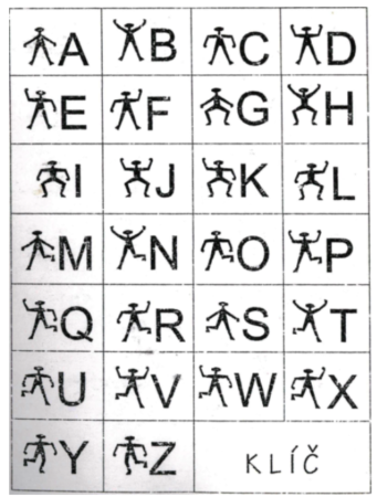 Šifry nejen pro děti - JEDNODUCHÉ, OBRÁZKOVÉ a ZÁBAVNÉ - ProDětiCokoliv.cz