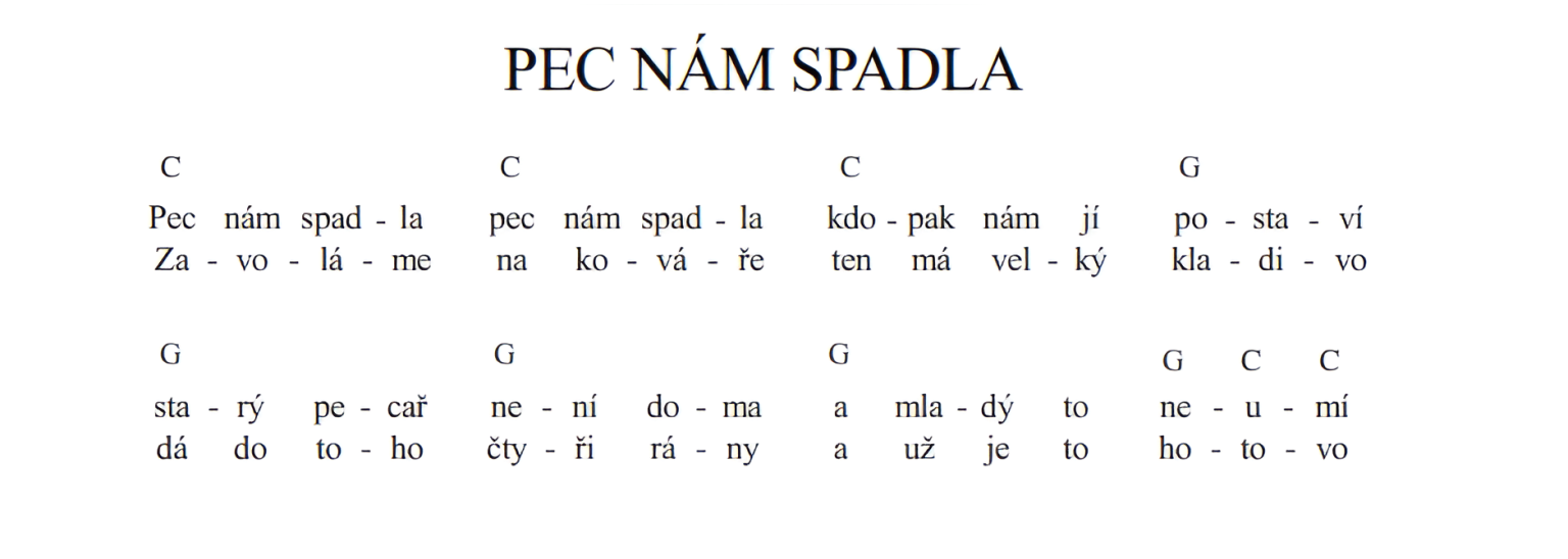 Nejlehčí písničky na kytaru akordy - KE STAŽENÍ - ProDětiCokoliv.cz