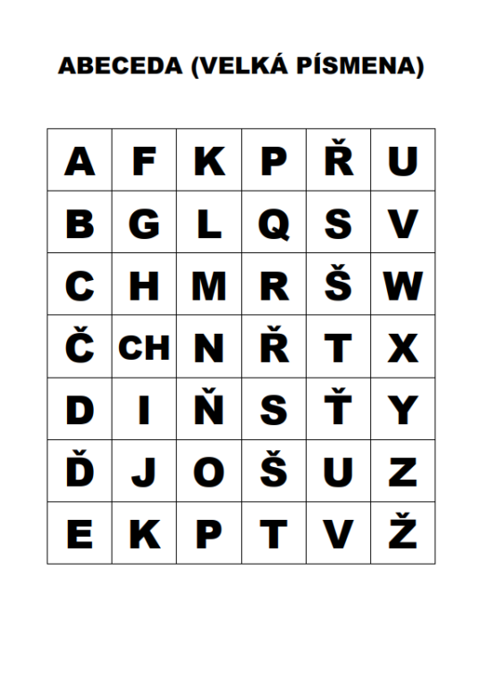 Česká ABECEDA zdarma k vytisknutí ve 4 variantách - ProDětiCokoliv.cz