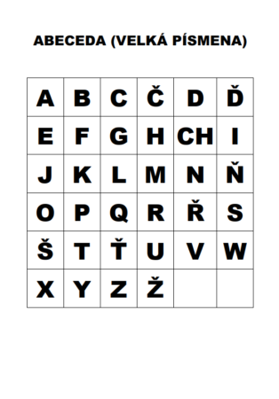 Česká ABECEDA zdarma k vytisknutí ve 4 variantách - ProDětiCokoliv.cz