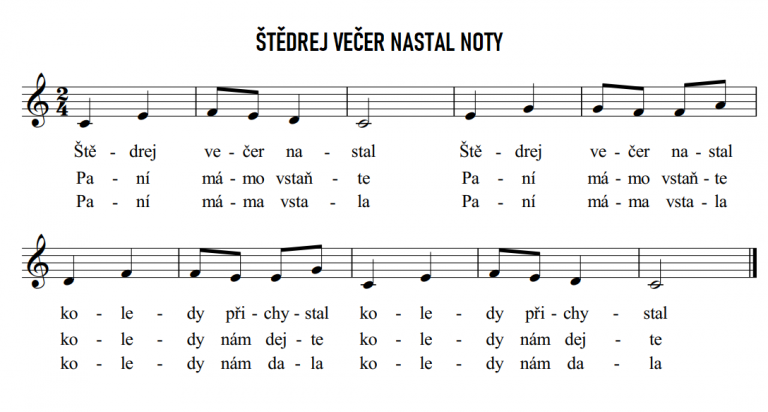 Vánoční koledy: Noty na klavír ke stažení v PDF - ProDětiCokoliv.cz