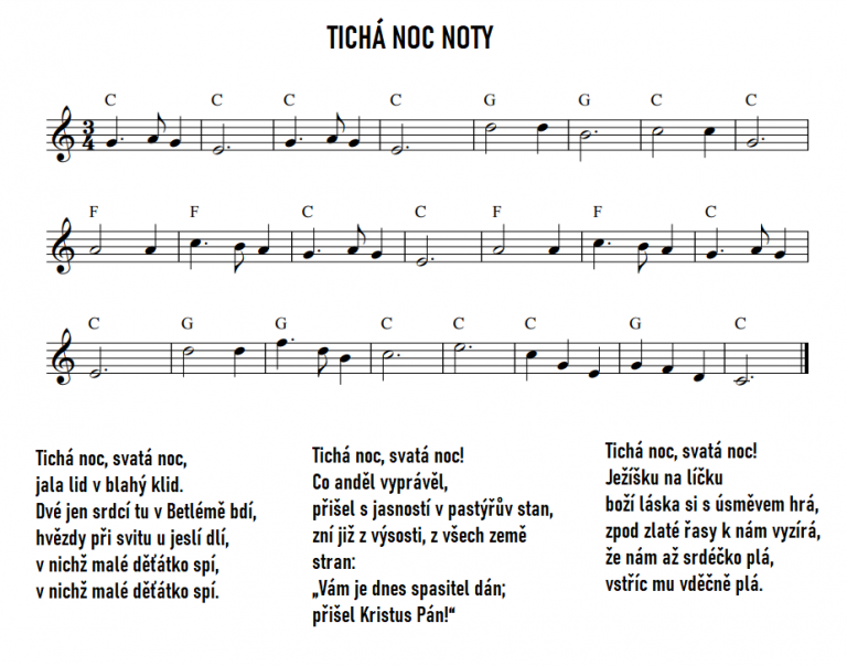 Vánoční koledy: Noty na klavír ke stažení v PDF - ProDětiCokoliv.cz