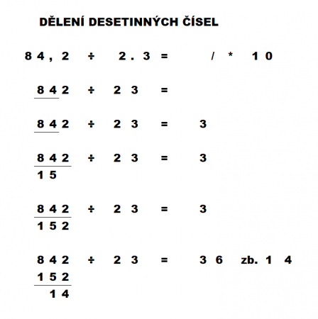 Dělení desetinných čísel - JEDNODUCHÝ NÁVOD - ProDětiCokoliv.cz