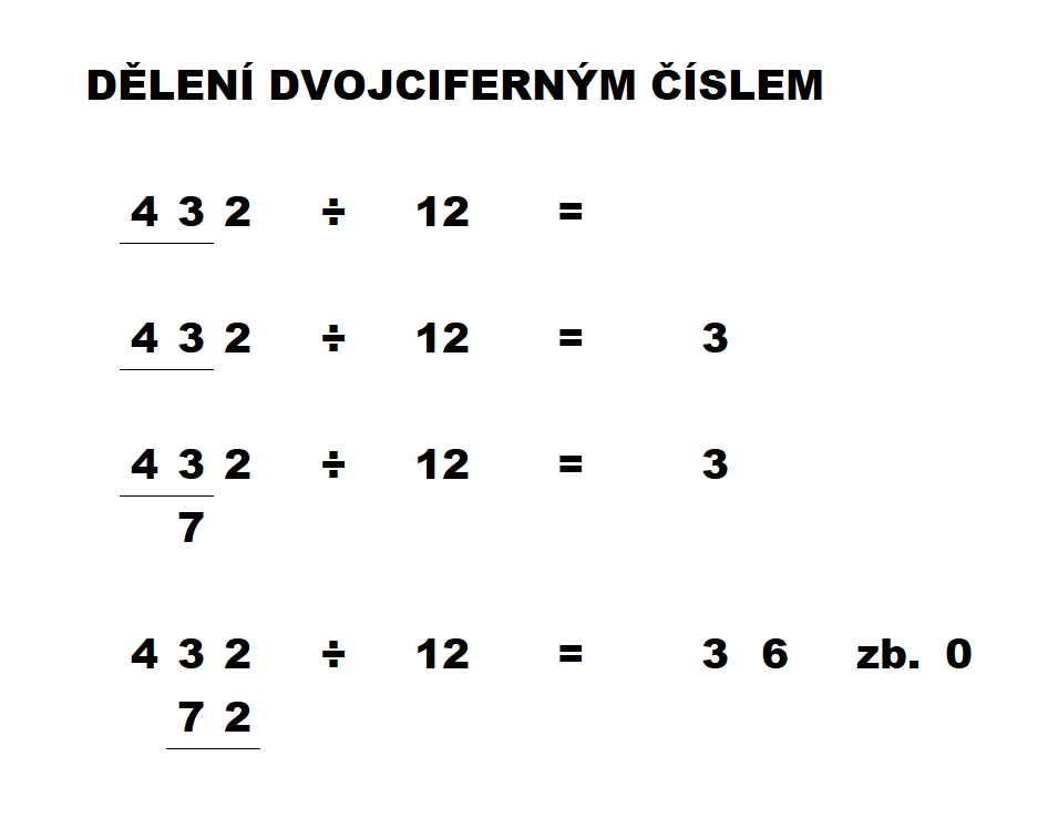 Dělení dvojciferným číslem - VYSVTLĚNÍ KROK ZA KROKEM - ProDětiCokoliv.cz