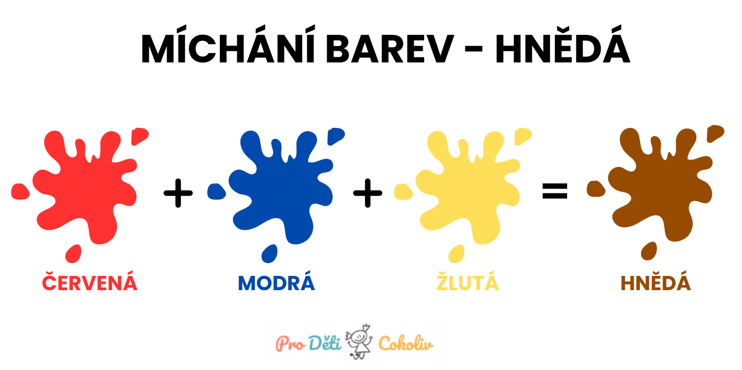 Míchání barev: HNĚDÁ - Jak na barvu čokolády? - ProDětiCokoliv.cz
