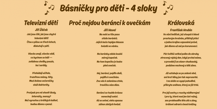 Básničky pro děti 4 sloky - Žáček, Frynta, Hrubín - ProDětiCokoliv.cz